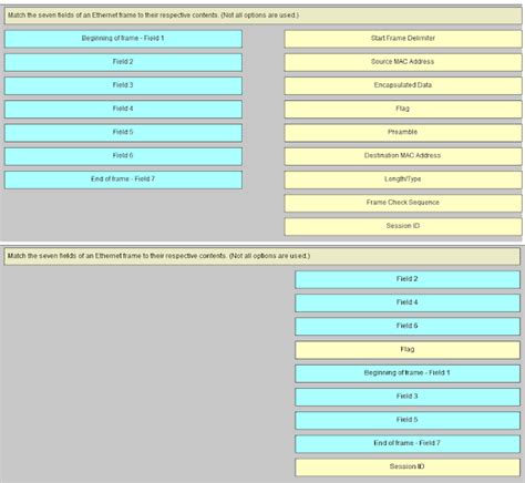 CCNA 1 V5 ITN Chapter 5 Exam Answers 2014 CCNAEXAM NET