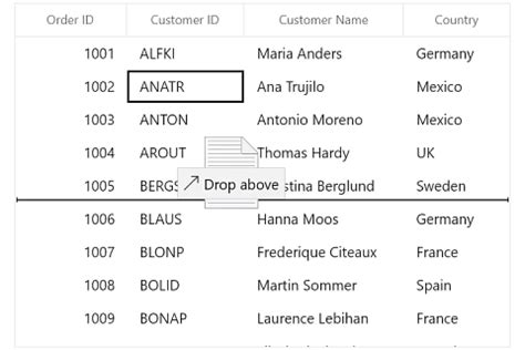 WinUI DataGrid Control Lightning Fast Data Binding Syncfusion