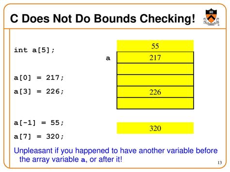 Variables Pointers And Arrays Ppt Download