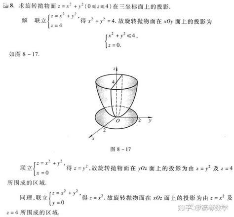 同济第七版高数下册第八章习题解析 知乎