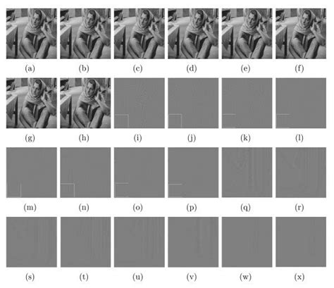 the pepsi multifocus image fusion results a h fused images using download scientific
