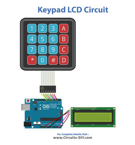 Lcd With Keypad Arduino Tutorial NBKomputer