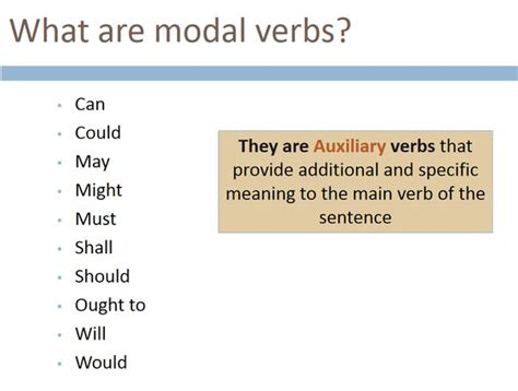 What Are Modal Verbs Definition And Examples English Study 50 OFF