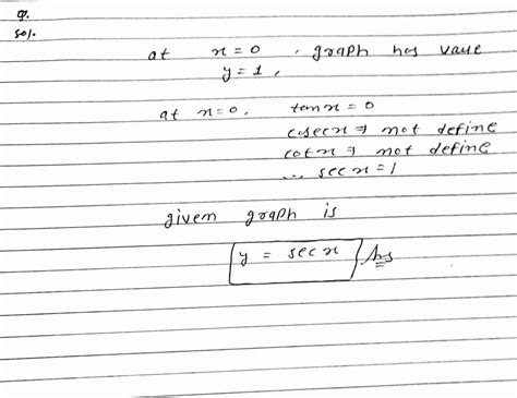 [solved] question 10 of 10 choose the function whose graph is given below course hero