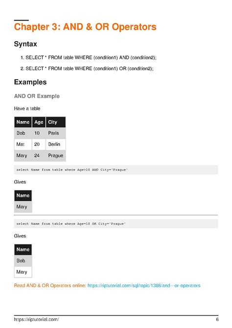learning sql pdf guide unlocking the power of database querying connect 4 programming