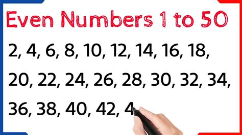 What Is The Probability Of Making An Even Number Explanation