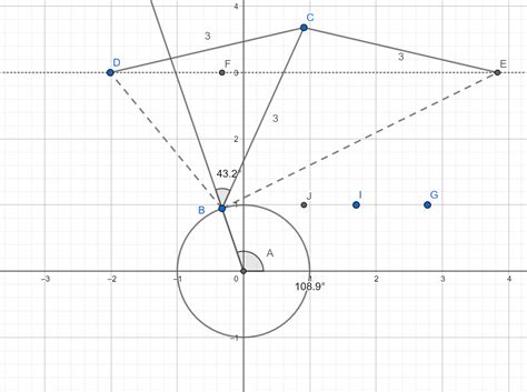 Math Calculate Other Angles Based On Known Rotation Angle Stack