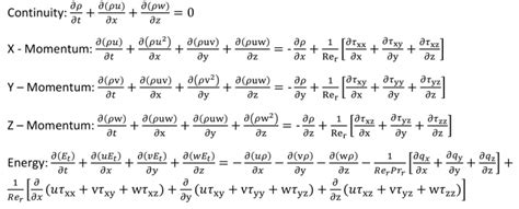 navier stokes equation glenn research center nasa
