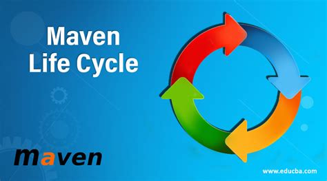Maven Life Cycle Complete Guide To The 3 Phases Of Maven Life Cycle