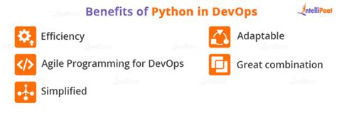 Python For DevOps Ultimate Guide For Beginners 2024
