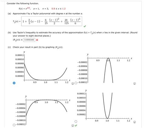 consider the following function