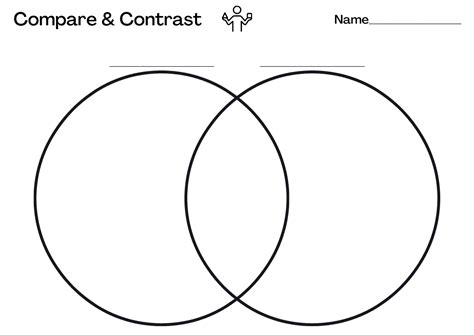 Compare And Contrast In 2024 Compare And Contrast Chart Compare And