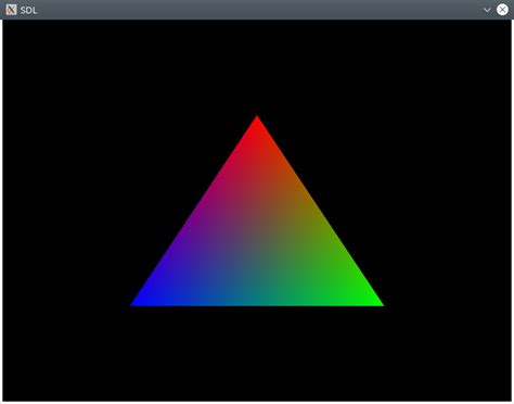 C Fastest Way To Draw Filled Quad Triangle With The SDL2 Renderer