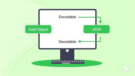 Parsing JSON Data Using Codable In Swift Swift Anytime