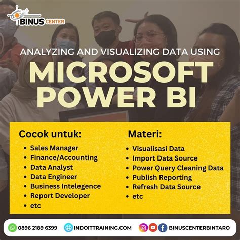 Analyzing And Visualizing Data Using Microsoft Power BI Binus Center