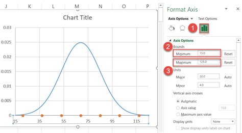 normal distribution curve in excel