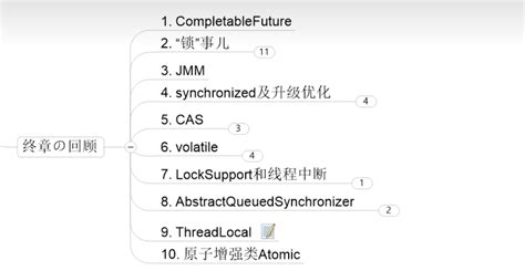 java并发编程精讲：juc、锁机制与并发工具 csdn博客