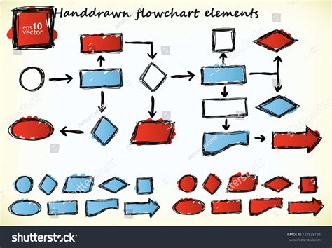 2 222 Hand Drawn Flowchart Images Stock Photos Vectors Shutterstock