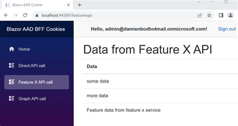 implement feature management in blazor asp core software engineering
