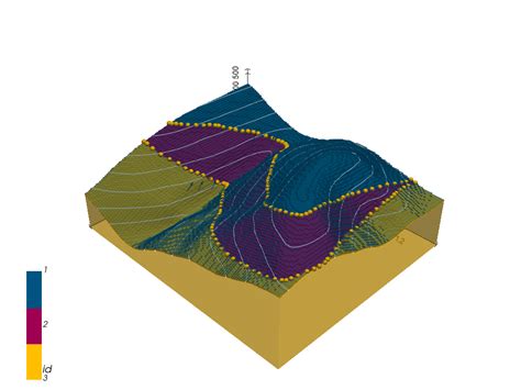 Example 27 Planar Dipping Layers GemGIS Spatial Data Processing