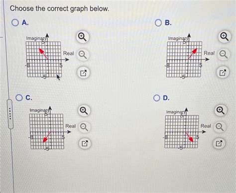 solved graph the complex number as a vector in the complex