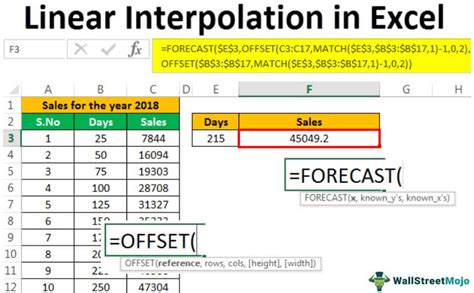 linear interpolation in excel how to use with examples