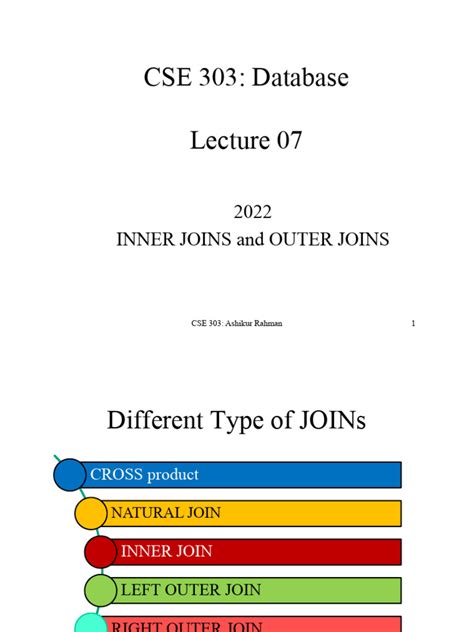 cse 303 lec 7 innerouterjoins pdf personal computers computer hardware