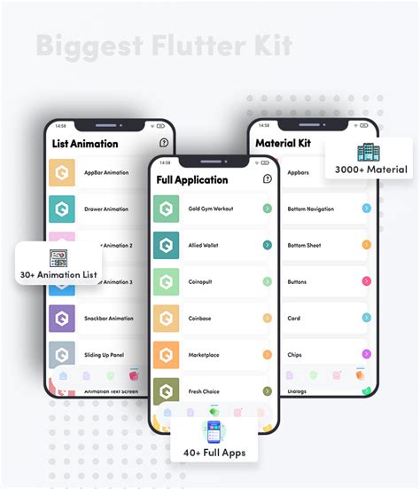 Flutter Biggest UI Kits And Flutter Big Materials Code Market
