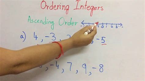 How To Write Numbers In Ascending Order In Excel Templates Printable Free