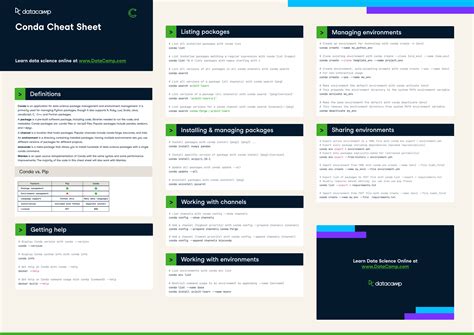 Keras Cheat Sheet Neural Networks In Python DataCamp Atelier Yuwa