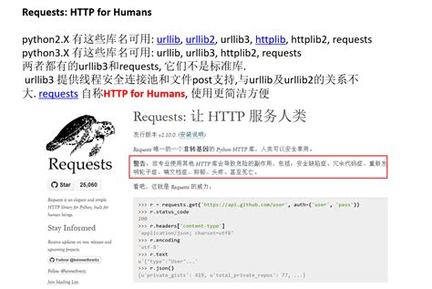 python发送getpost请求 Tony xiao 博客园