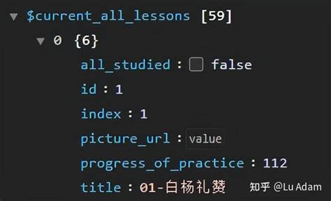 vue 一句话简单粗暴解决对象属性更新问题 知乎