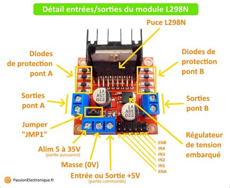 Tutoriel L298n Fonctionnement Branchement Code Arduino