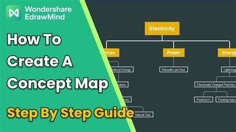 How To Create Concept Map Steps By Steps YouTube