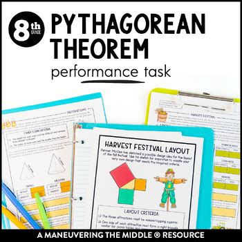 Pythagorean Theorem Activity Performance Task 8th Grade Math