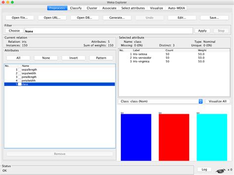 software weka menjadi lebih efektif dalam analisis data hitung gaji