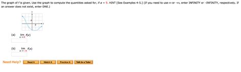 solved the graph of f is given use the graph to compute the
