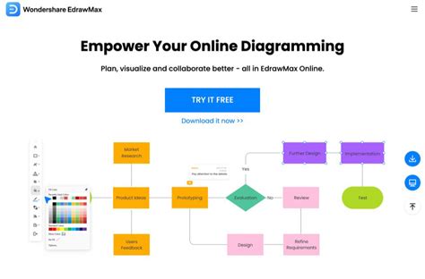 Top 104 Imagen Edraw Diagramas De Flujo Abzlocal Mx
