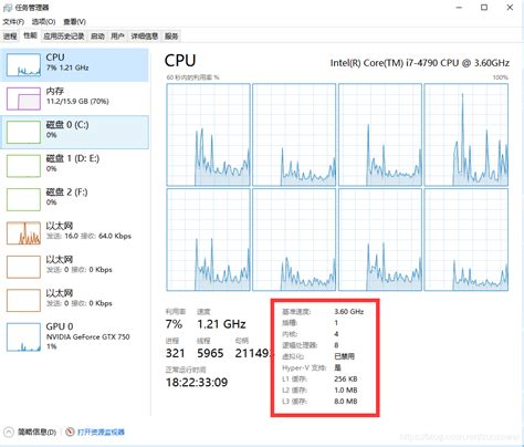 性能基础之cpu、物理核、逻辑核概念与关系 infoq 写作平台