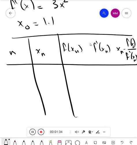 solved estimating roots the values of various roots can be approximated using newton s method