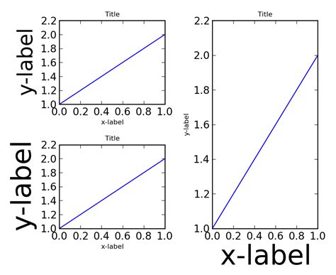 Pylab Examples Example Code Demo Tight Layout Py Matplotlib 1 2 1