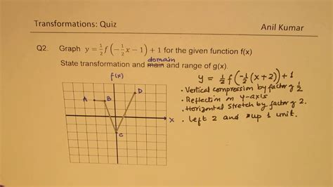 transformation of functions and steps to sketch graph mcr3u quiz youtube