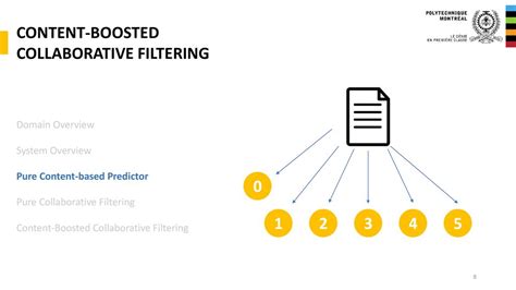 content boosted collaborative filtering for improved recommendations ppt télécharger