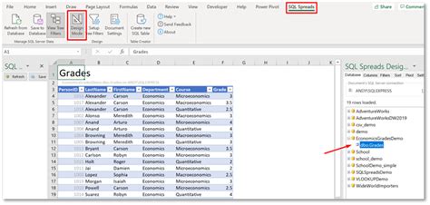 how to create pivot tables in sql server sql spreads