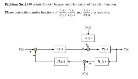 Finding Transfer Function From Block Diagram