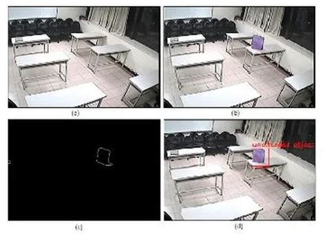 Opencv Python