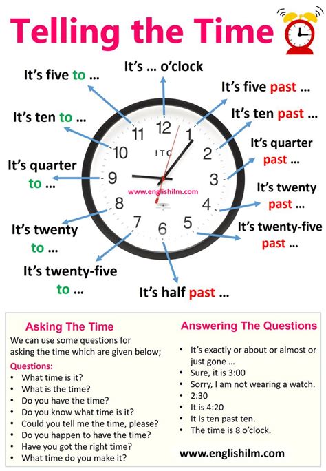 Telling Time In English