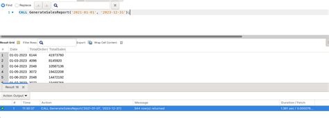 How To Simplify Database Operations Using MySQL Stored Procedures