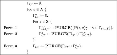 figure 1 from a hybrid genetic optimization algorithm for finite horizon partially observed