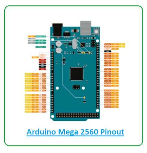 Complete Guide To Arduino Mega I2C Pinout Everything You Need To Know